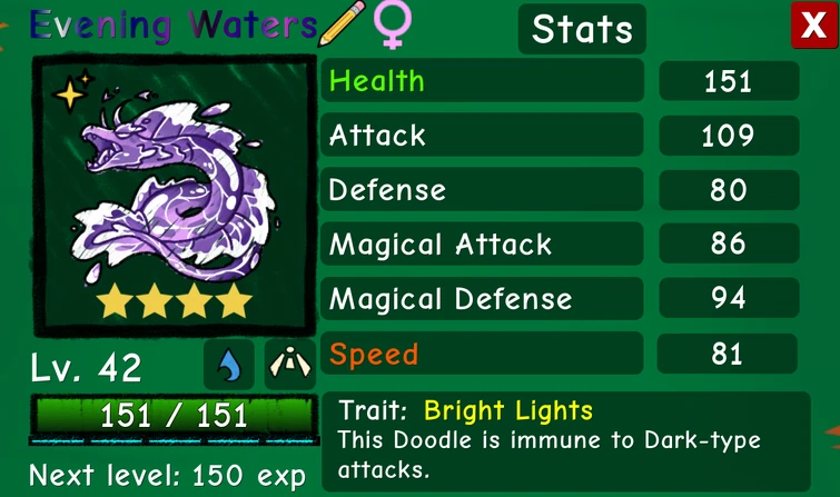 Discuss Everything About Doodle World Wiki | Fandom
