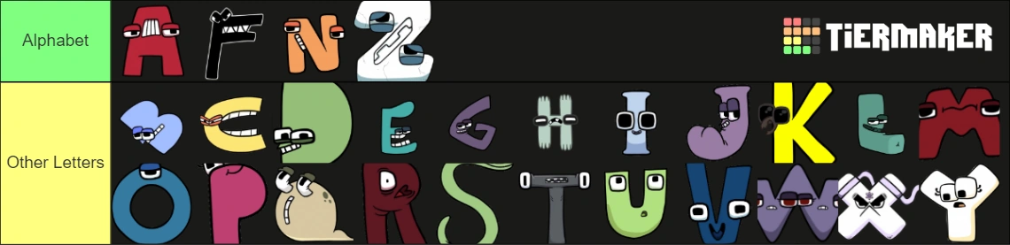 Do Alphabet Lore Characters | Fandom