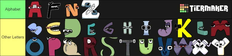 Discuss Everything About Unofficial Alphabet Lore Wiki | Fandom