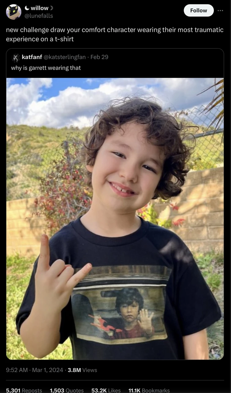 Art challenge timeeee | Fandom