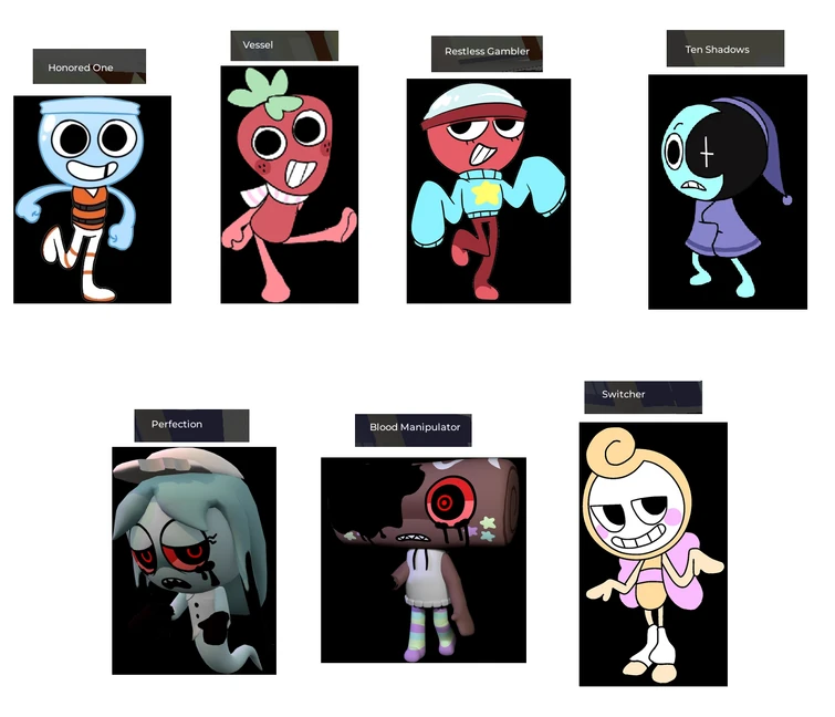 Discuss Everything About Dandy's World Wiki | Fandom