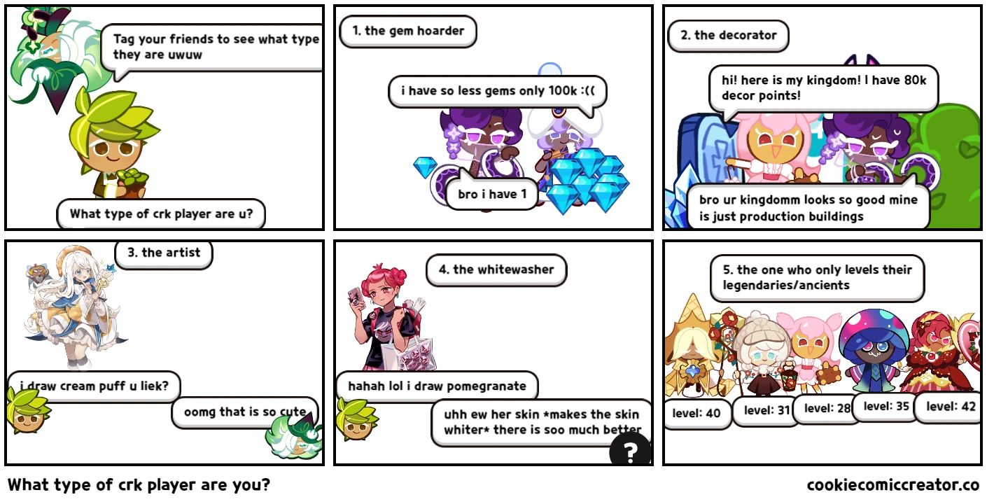 Types of crk players lol | Fandom