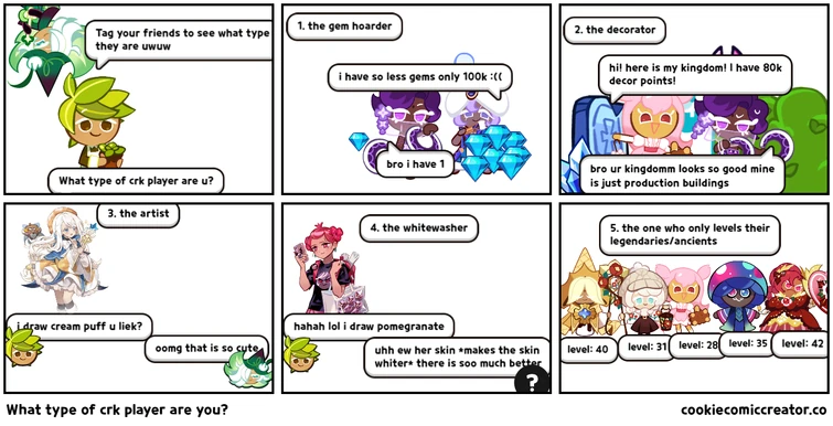 Types of crk players lol | Fandom