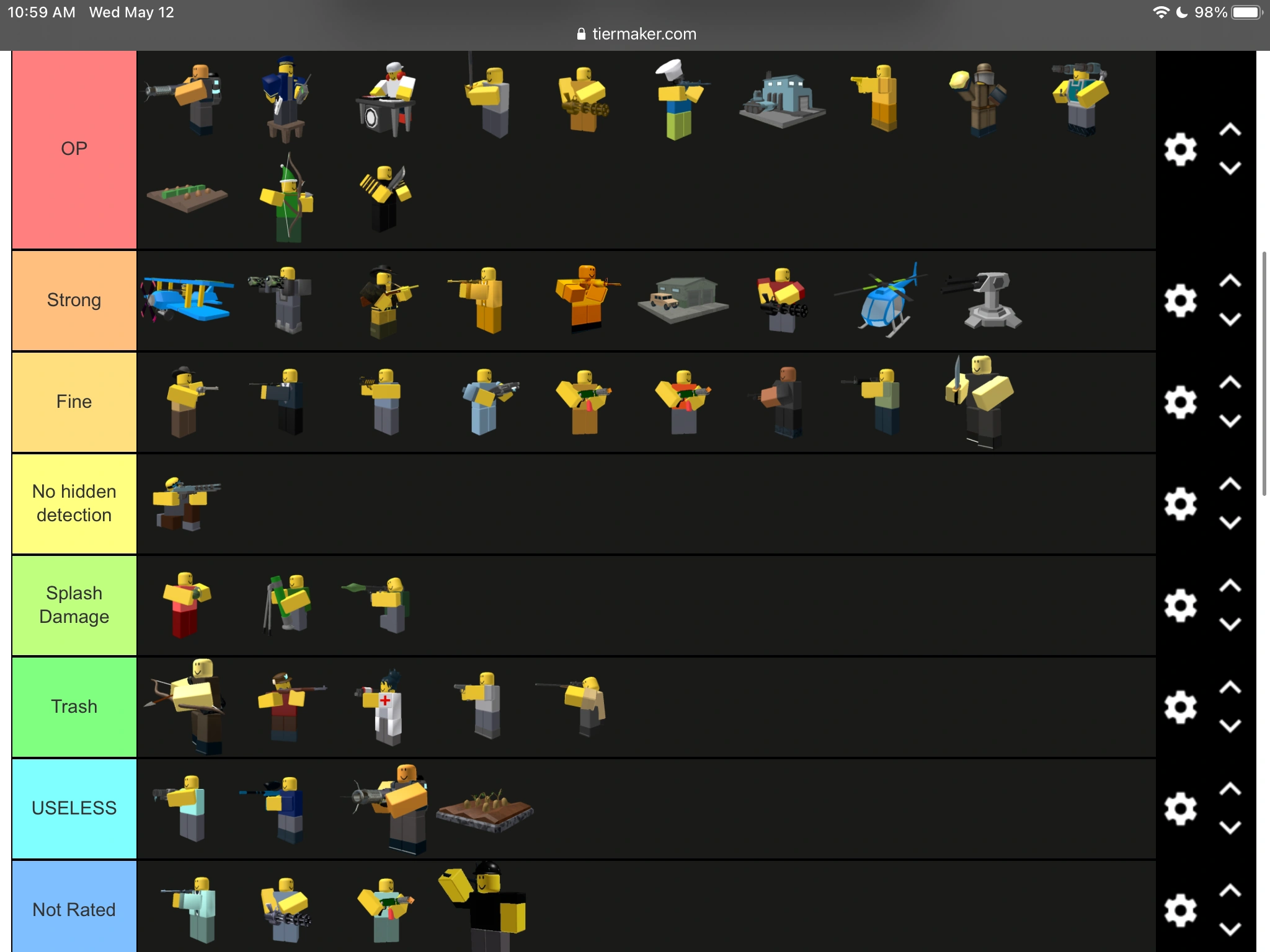 TDS Tier list for real | Fandom