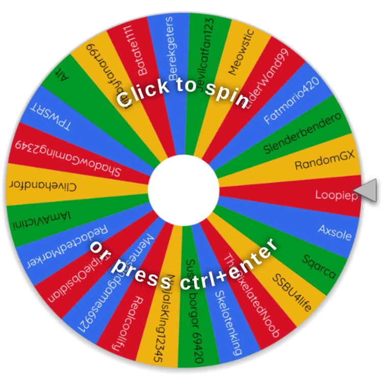 Wheel-O-Users | Fandom