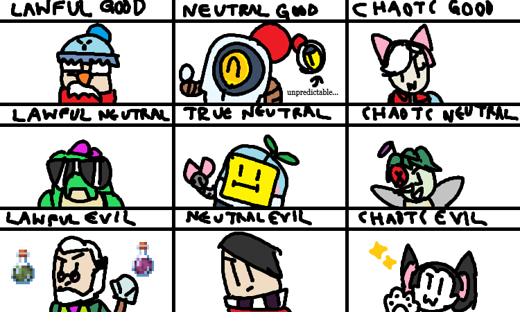 Brawl Stars Alignment Chart | Fandom