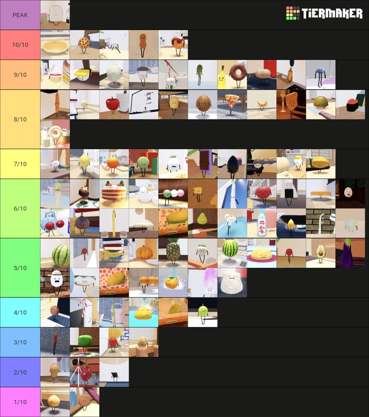 Sup chat im new. | Fandom