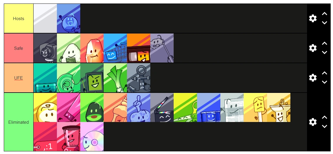 TPOT RC Viewer Voting 19 | Fandom