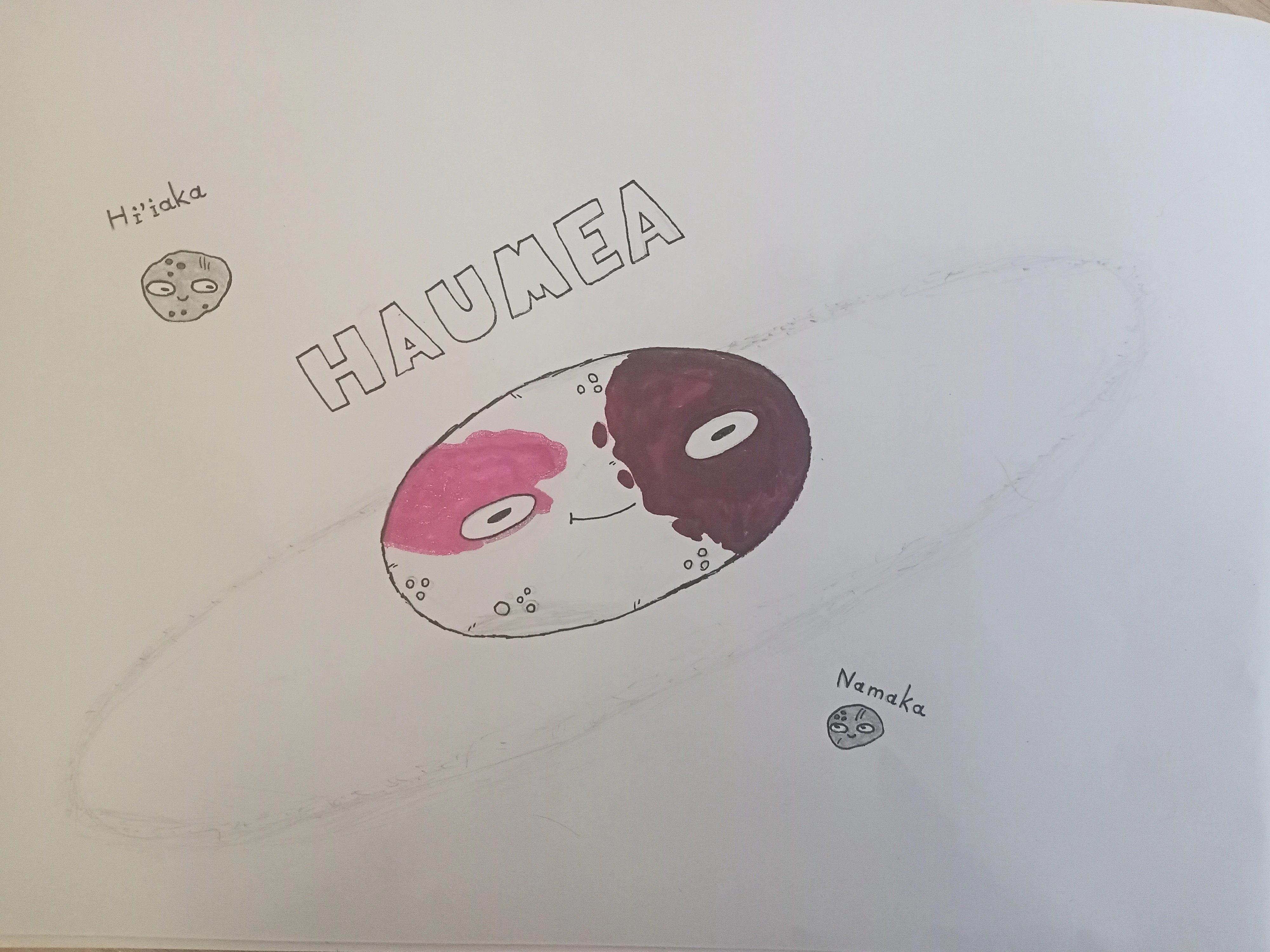 I drew Haumea with Hi'iaka and Namaka (on paper) | Fandom