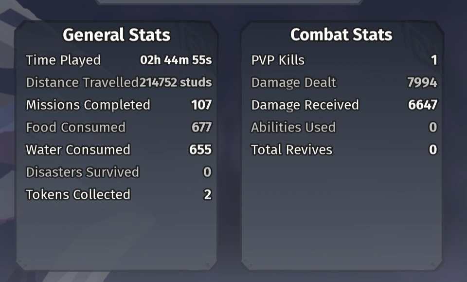 How many death points would this give me | Fandom