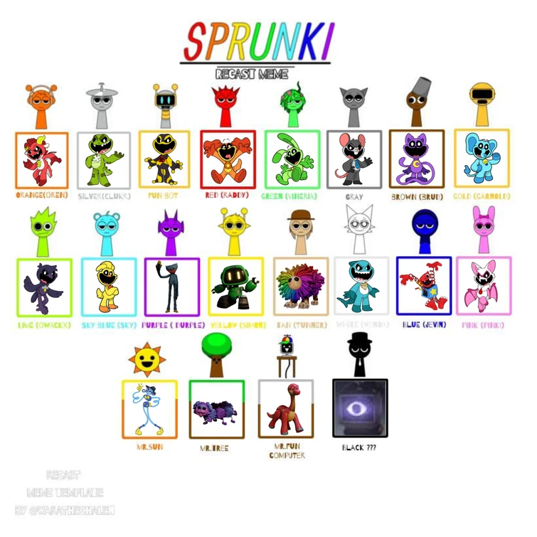 Sprunki cast meme (Poppy Playtime version) | Fandom