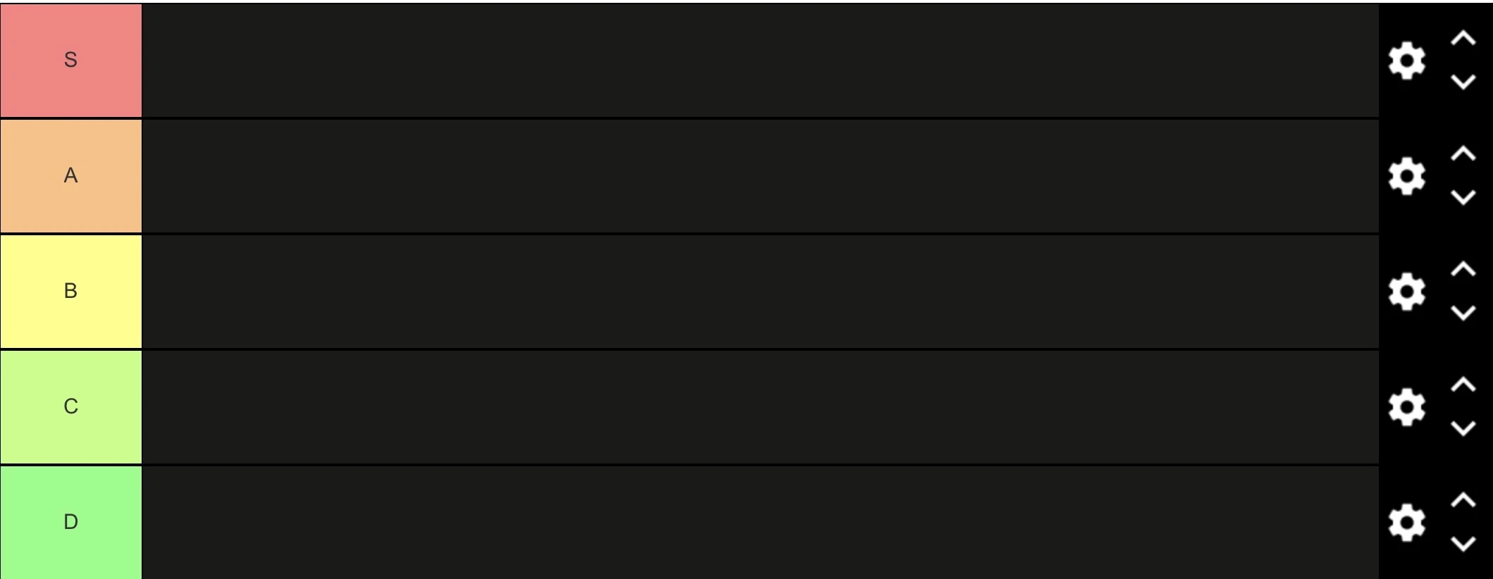 Dog man characters tier list based on the fandom | Fandom