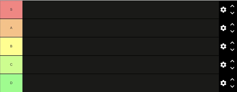 Dog man characters tier list based on the fandom | Fandom