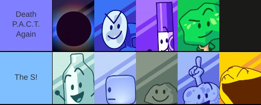 My Best TPOT Prediction (Part 1) | Fandom