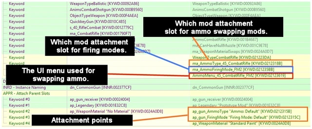 Development:Weaponry - Horizon Wiki
