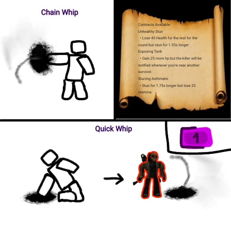 Discuss Everything About FORSAKEN Wiki | Fandom