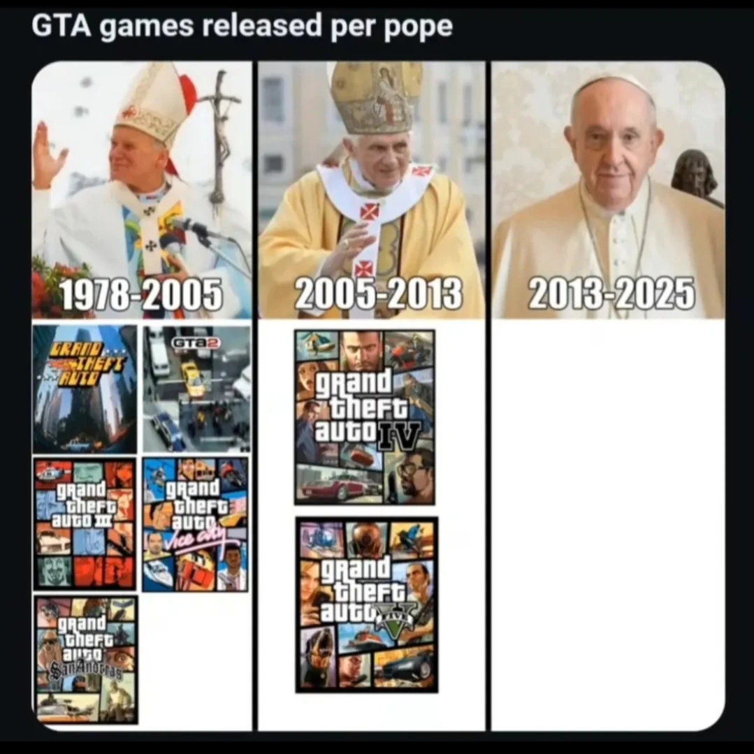 "Define random" | Fandom