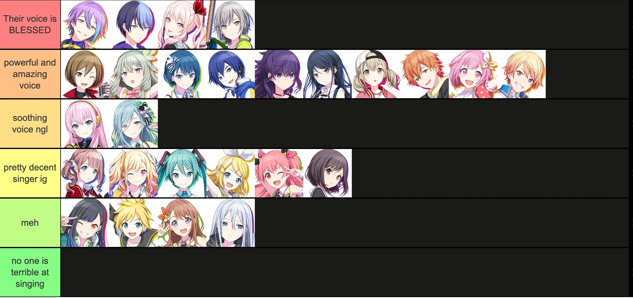 i made another tier list ranking the character's singing | Fandom