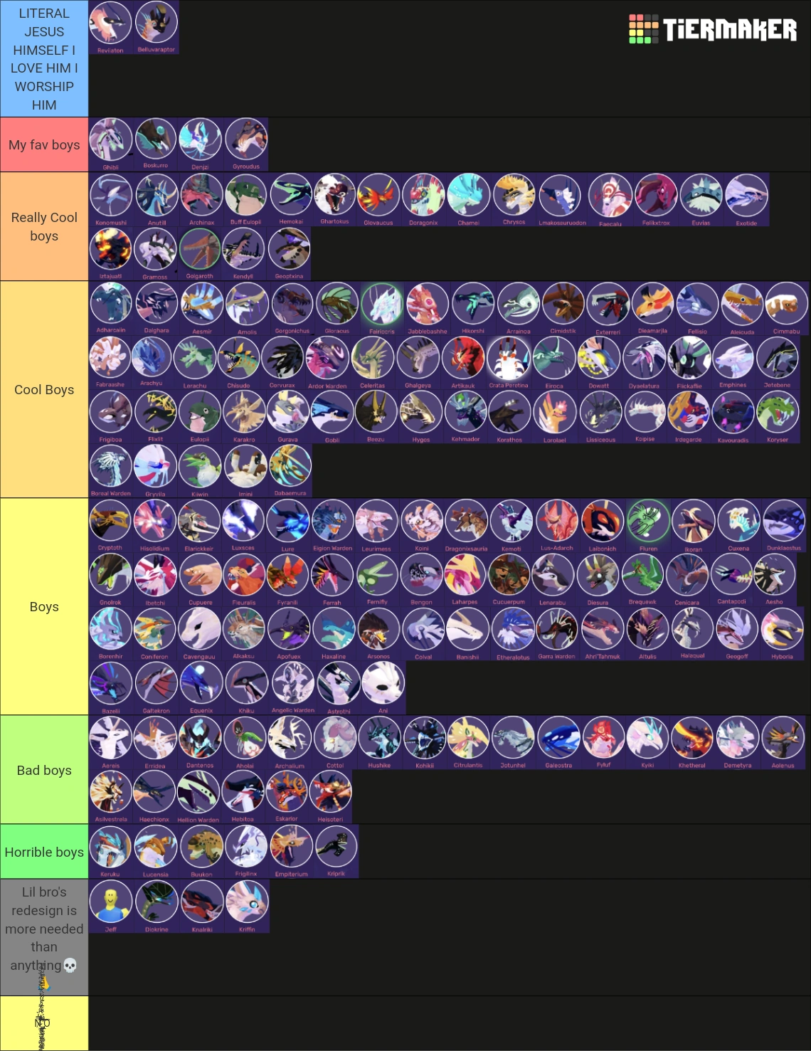 Tier list ig | Fandom