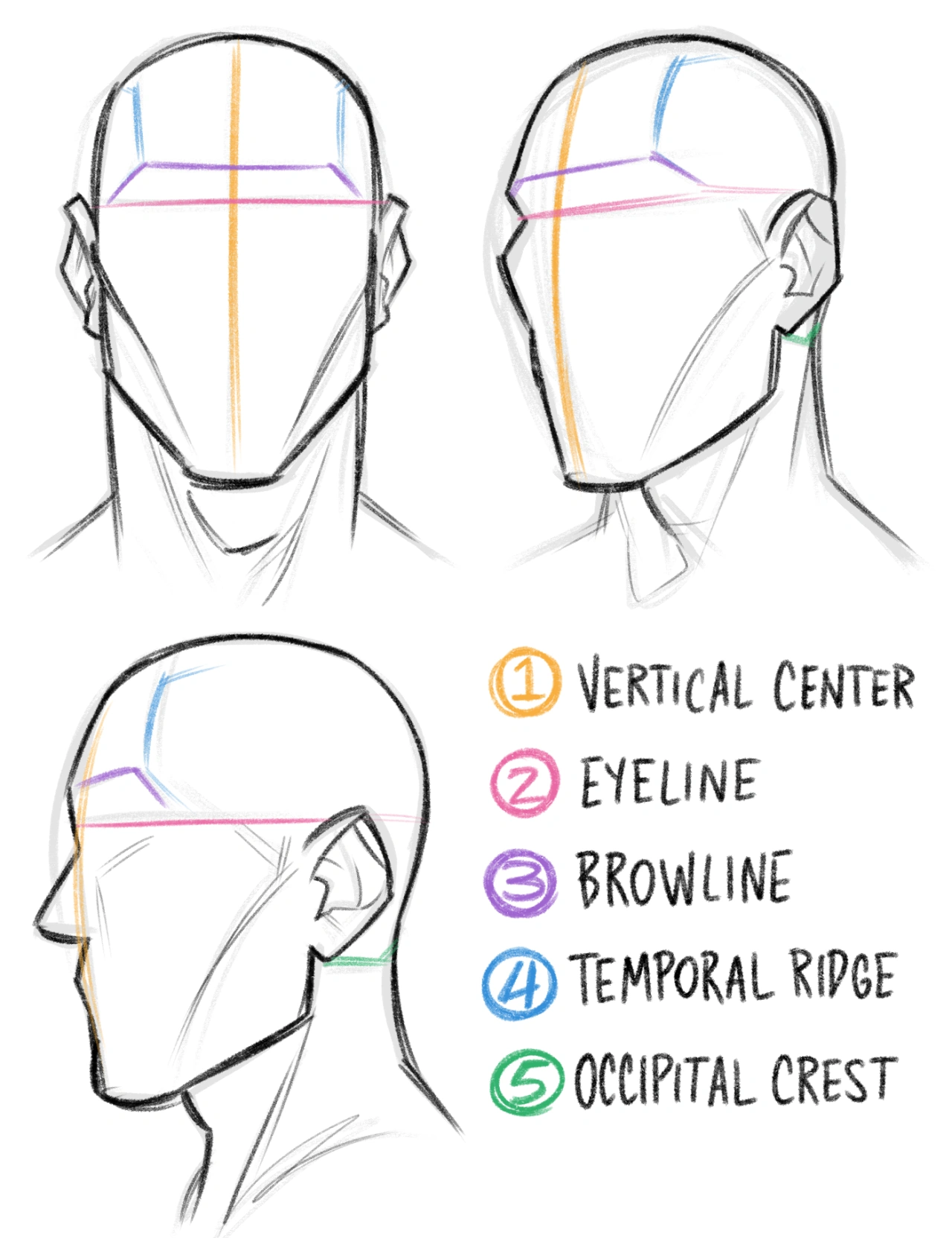 Tops of how to draw TF2 characters | Fandom