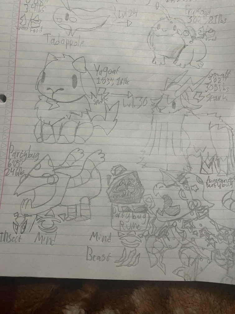 Discuss Everything About Doodle World Wiki | Fandom