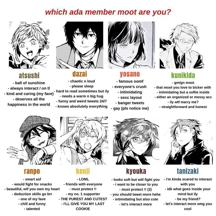 WHICH ONE AM I | Fandom