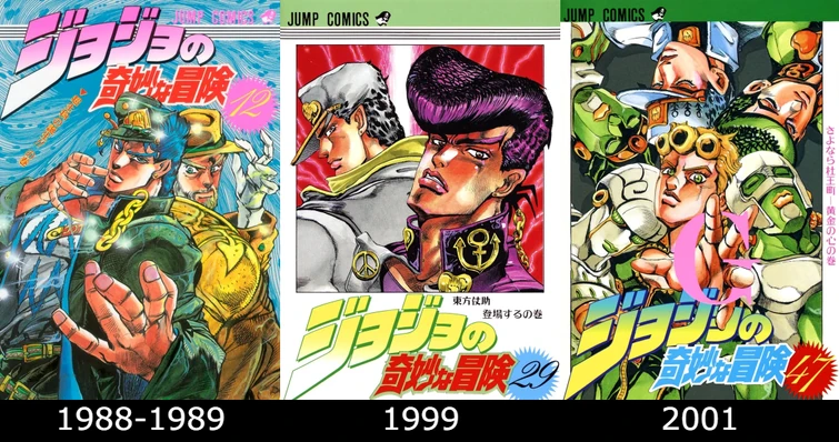 Discuss Everything About JoJo's Bizarre Wiki | Fandom