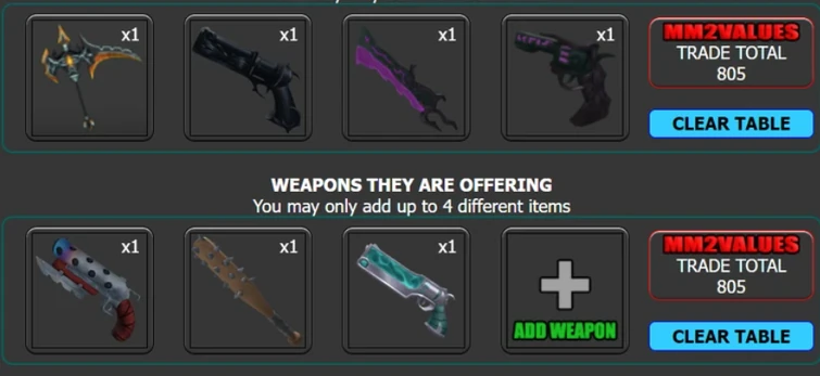 Discuss Everything About Murder Mystery 2 Wiki | Fandom