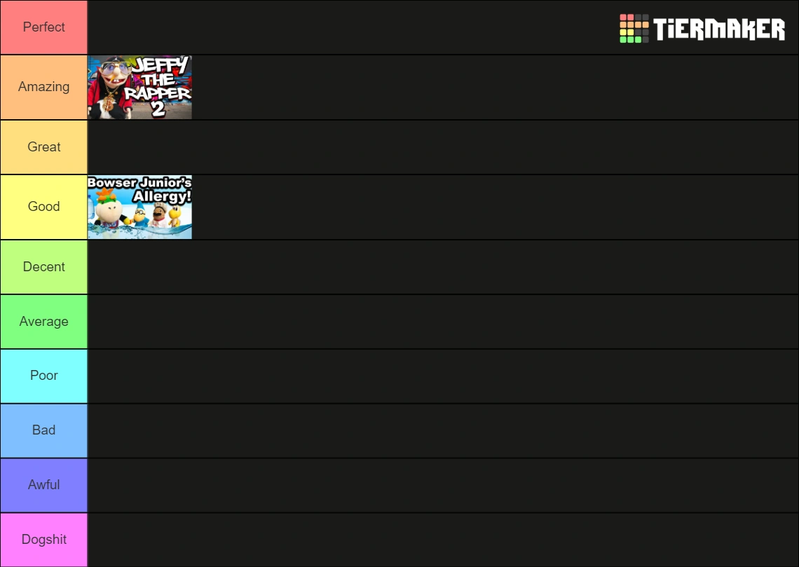 Junior's Allergy has been placed in good, vote where to place Zombie ...