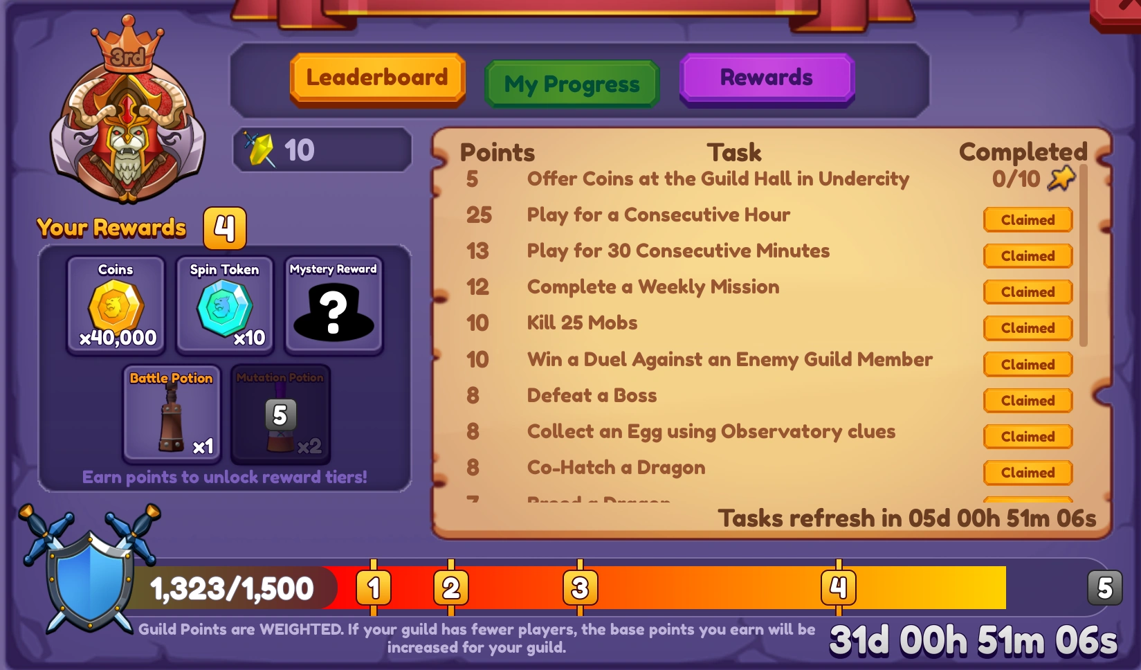 Iron Guild! | Fandom