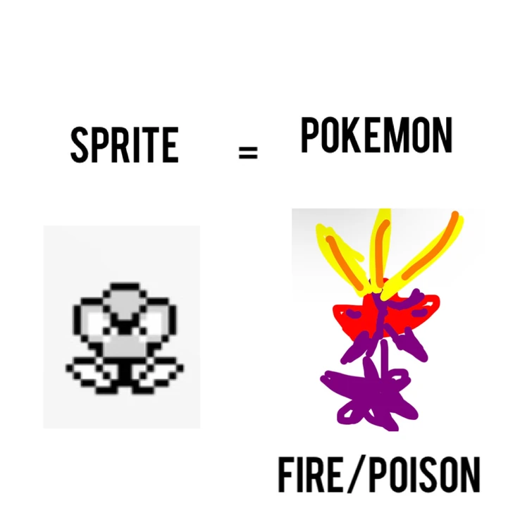 I made animal/thing sprites in gen 1 pokemon | Fandom