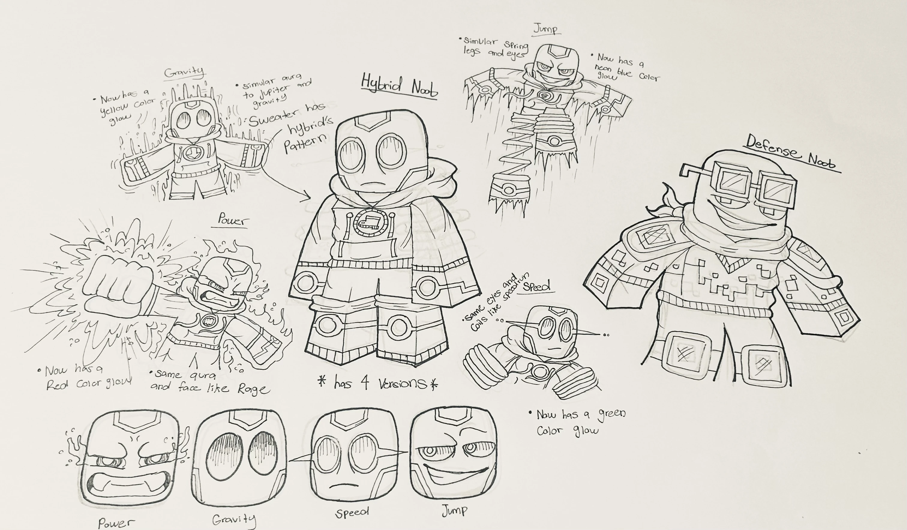 Hybrid and Defense noob designs | Fandom