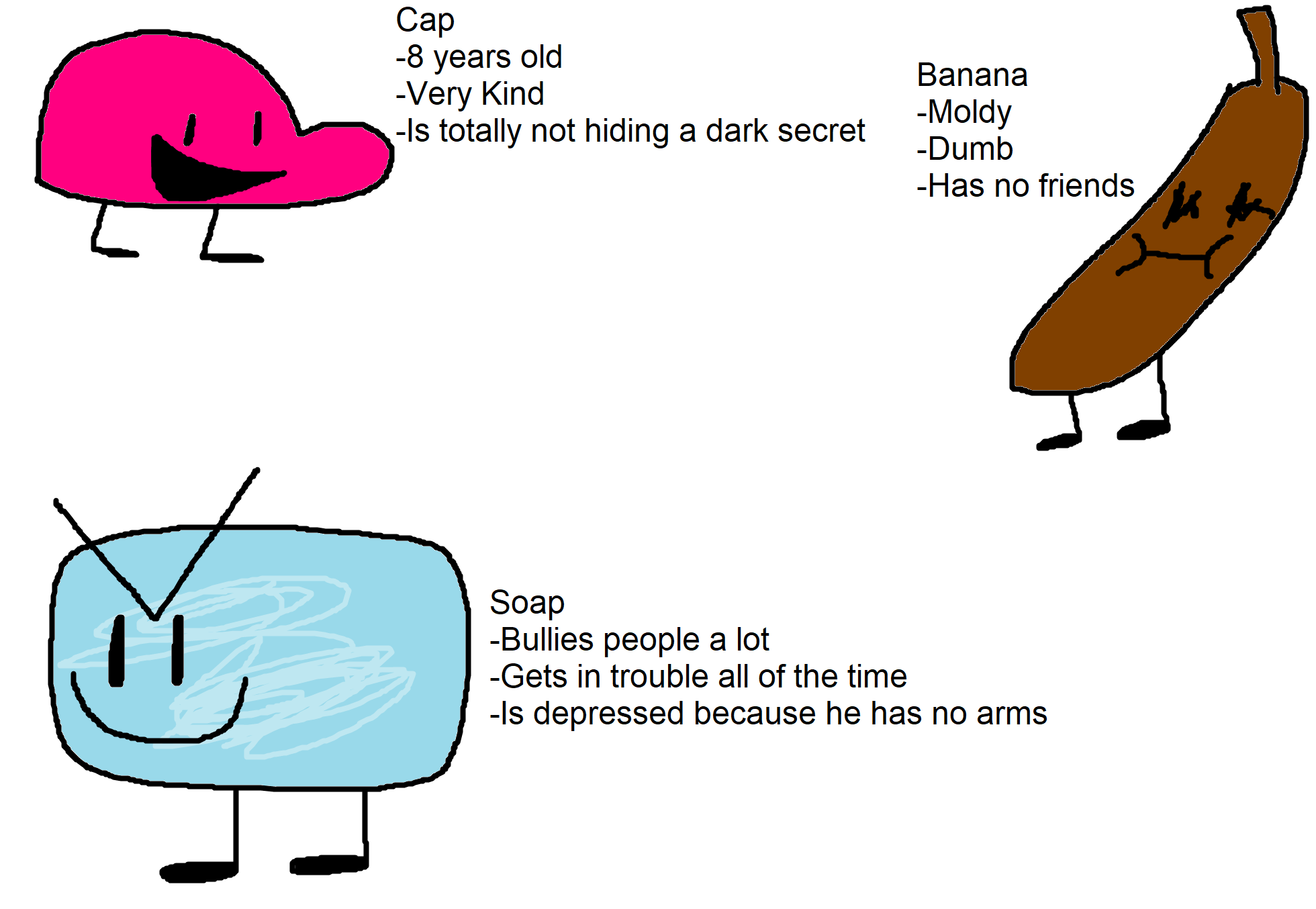 My Armless Object Ocs Fandom