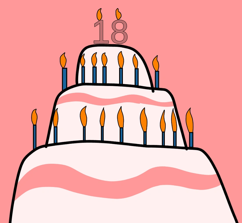 This will be my PFP for my upcoming birthday | Fandom