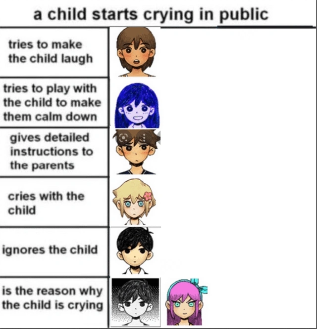 Anyway omori posting (slight spoilers at the end) | Fandom