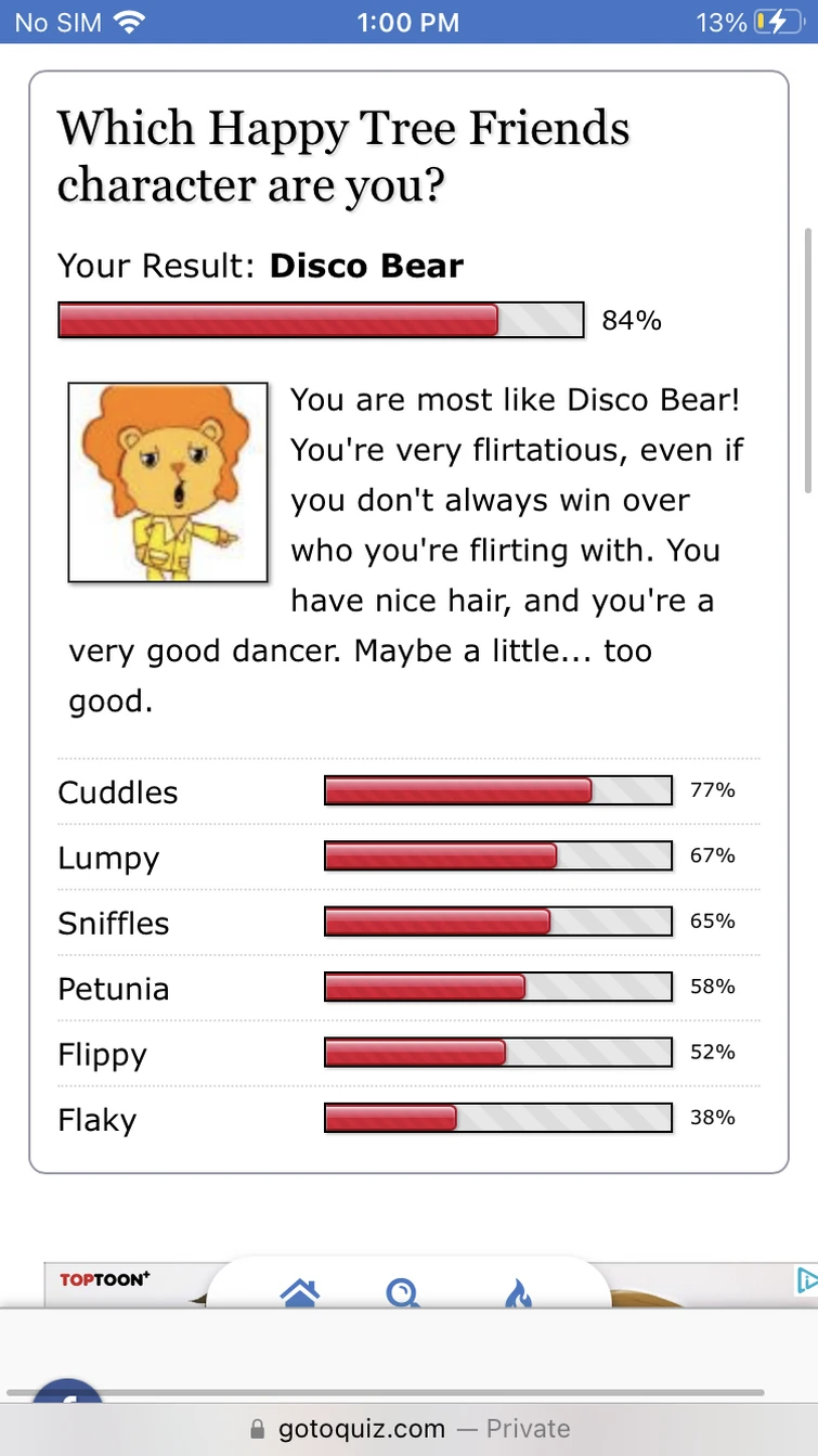 I took the which htf character are you quiz | Fandom