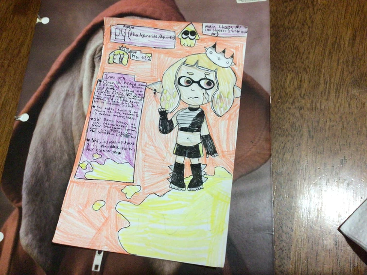 Discuss Everything About Splatoon Wiki | Fandom