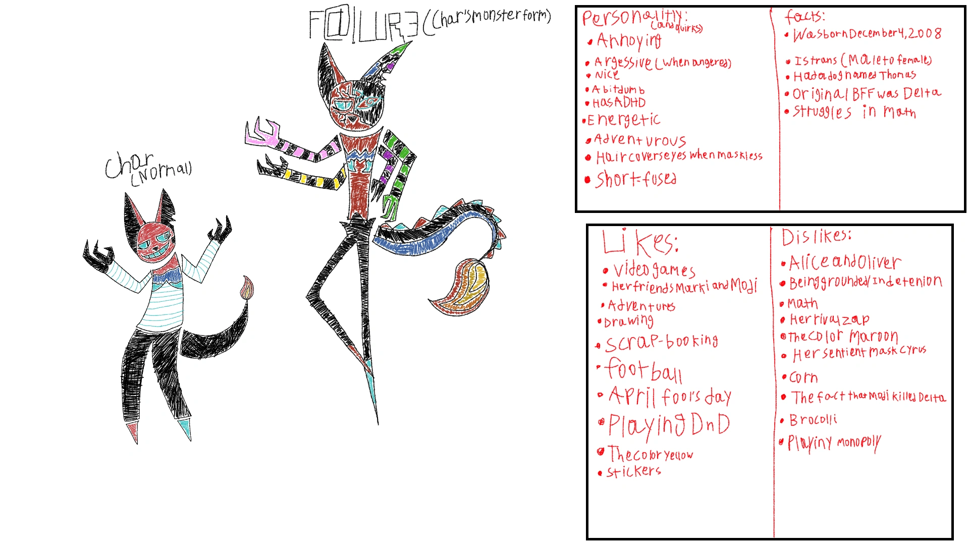 Char’s Reference Sheet | Fandom