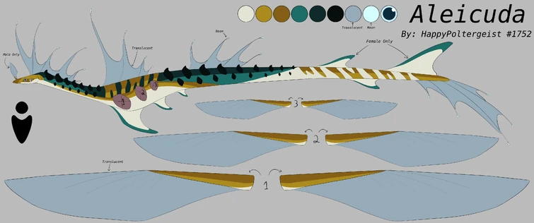 I was gonna say I want more secret mission creatures | Fandom