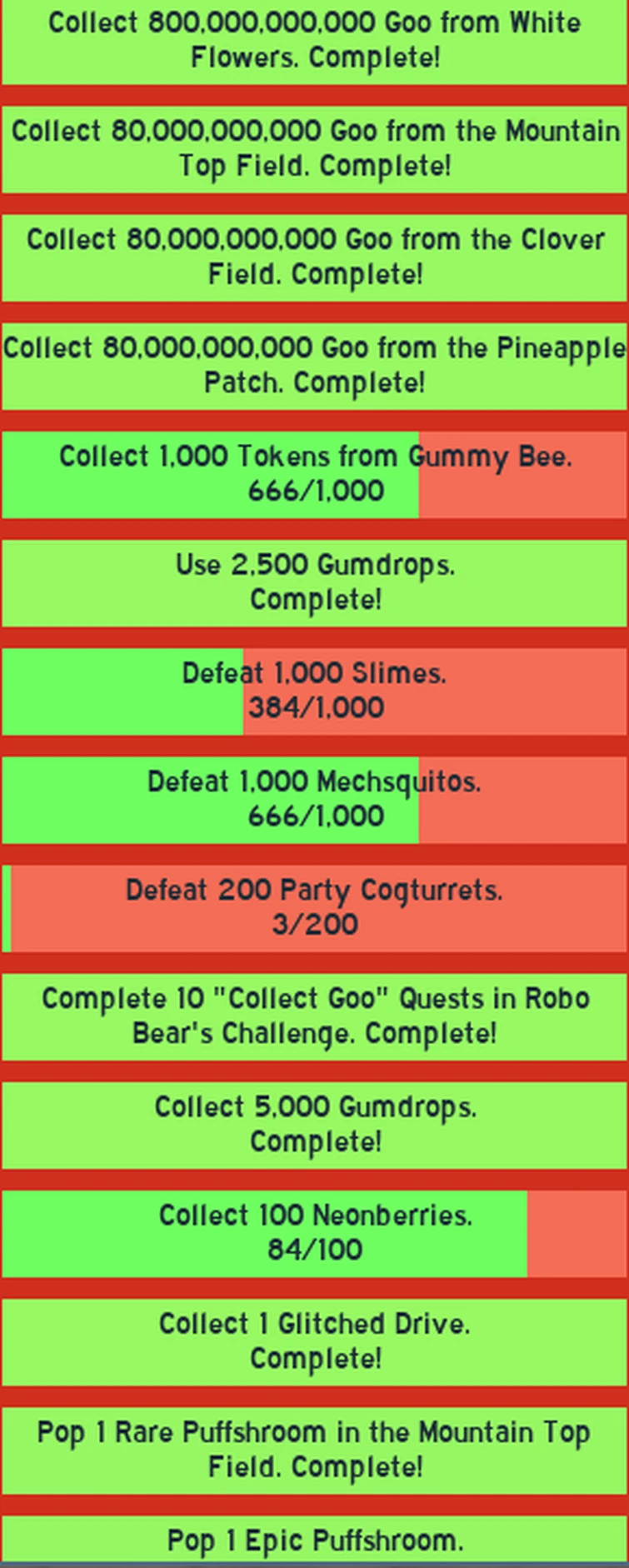 goo bear quest progress | Fandom