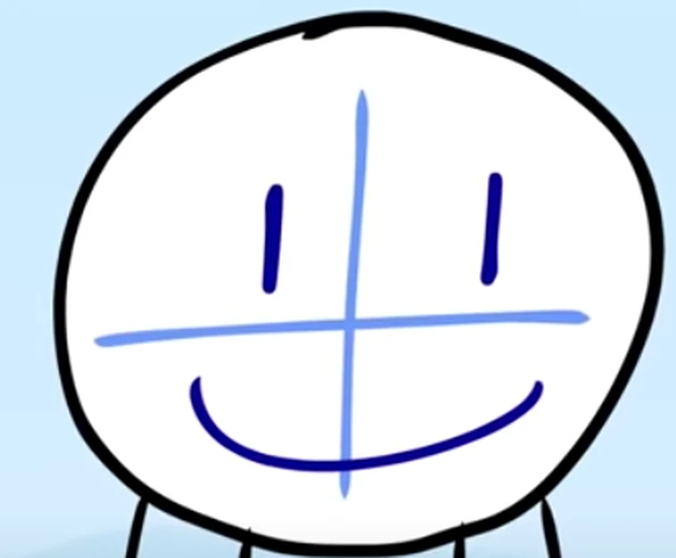 Give me object show characters to anthropomorphize/make human-like | Fandom