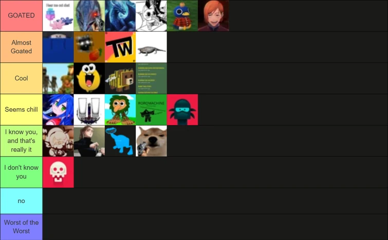GAG wiki user tier list v1 | Fandom