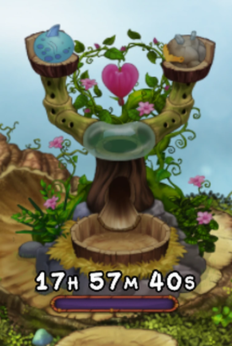 Second Try Peeps!! | Fandom