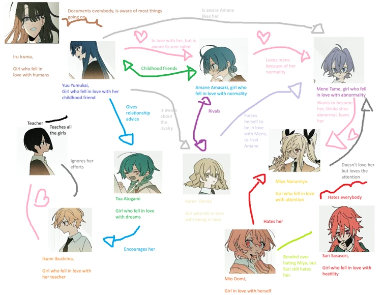 Discuss Everything About Guchiry Wiki | Fandom