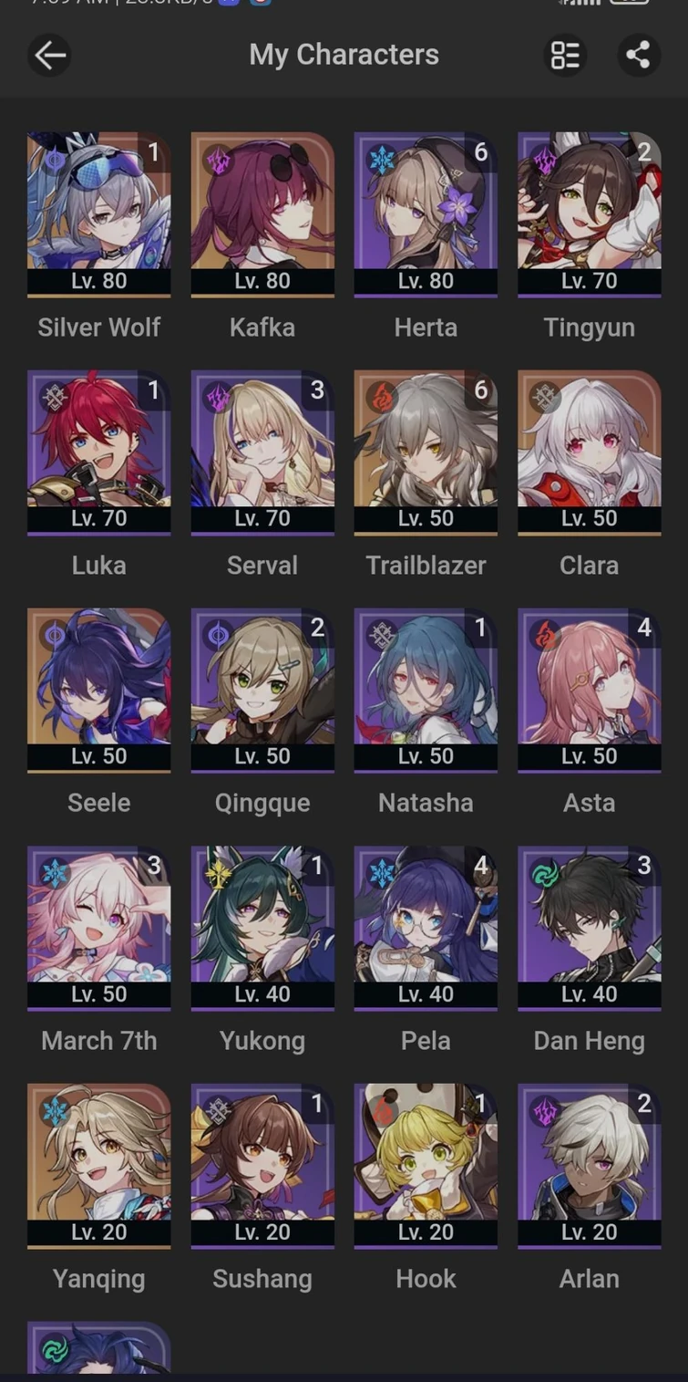 Before I knew it, I'm past the 100 days mark... | Fandom