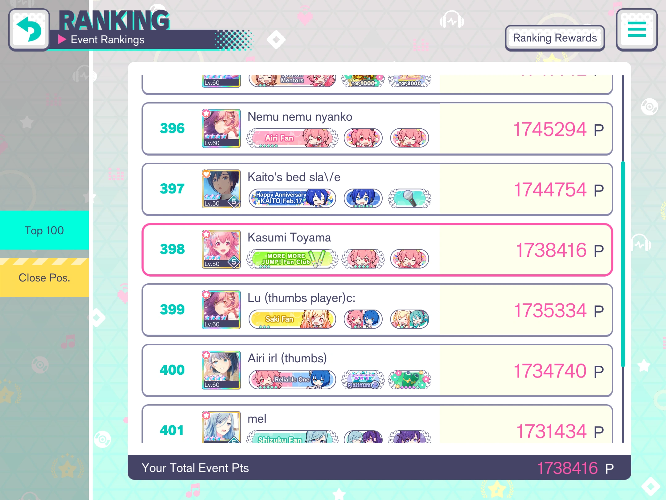 Todays stopping point | Fandom