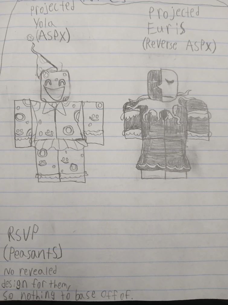 Y'know that post I made about my TPC Yeslo idea? I expanded on that a ...
