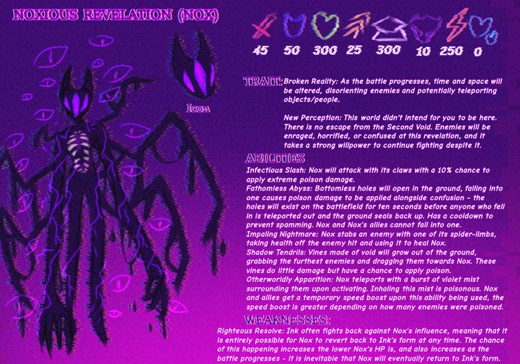 i'm two or three freaking episodes late but here's an oc sheet for trinity | Fandom