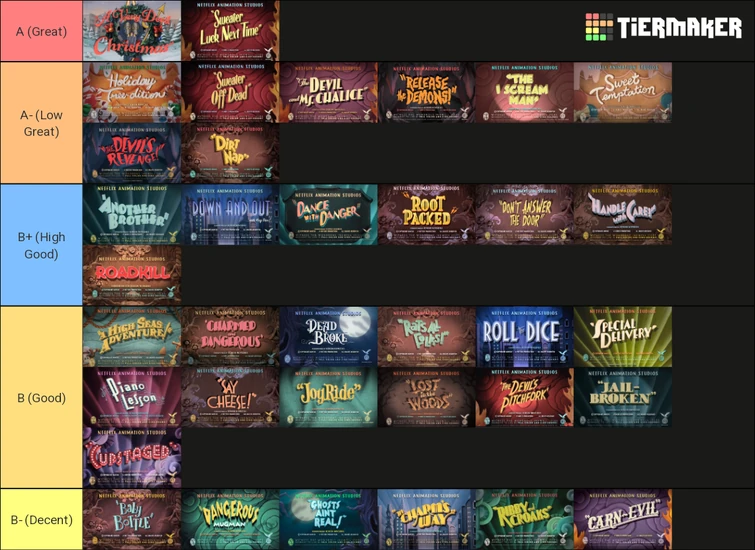 The Cuphead Show! seasons 1-3 episode tier list. | Fandom