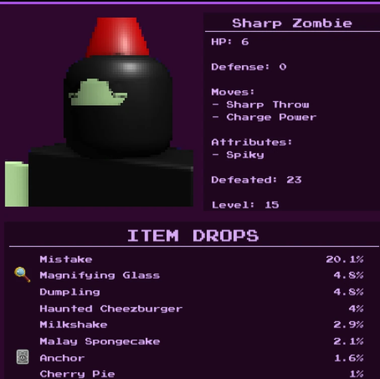 Discuss Everything About Block Tales Wiki | Fandom